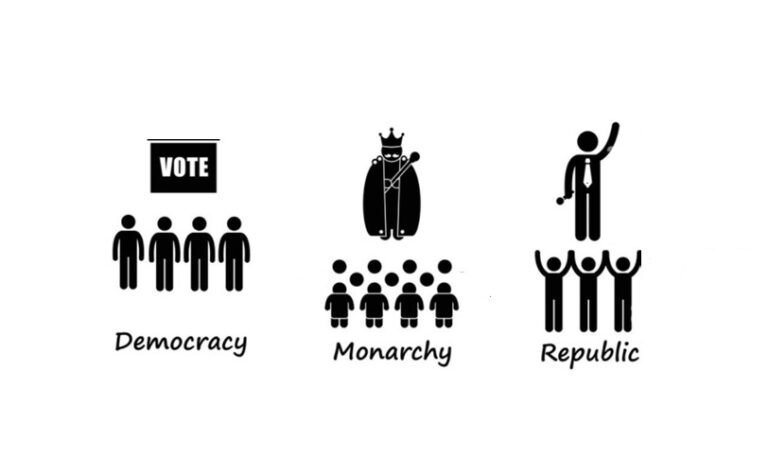 Republic vs Democracy vs Monarchy: A Simple Comparison - Bharat Articles