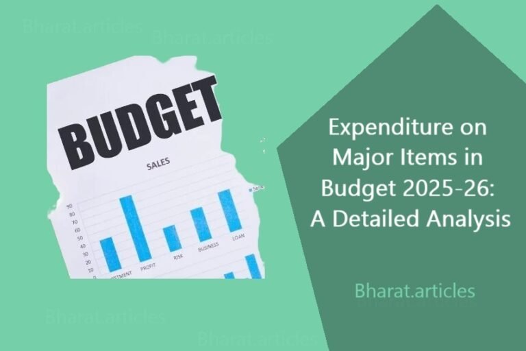 Expenditure on Major Items in Budget 2025-26: A Detailed Analysis ...